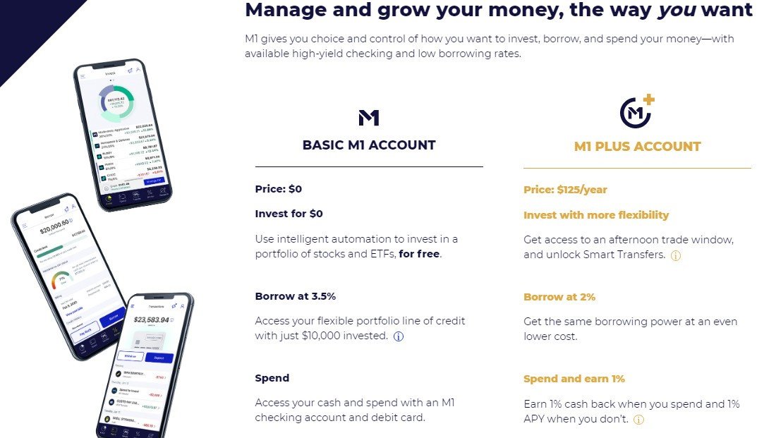 M1 Finance Review: Online Investing Platform - Couple Wealth